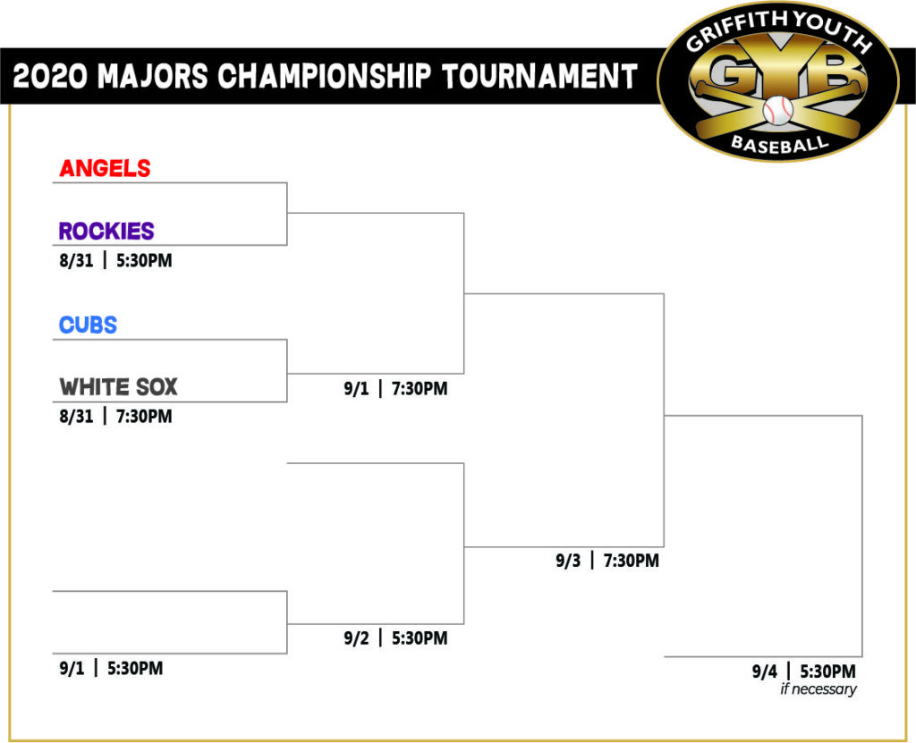 2020 Tournament Schedules | Griffith Youth Baseball - Cal Ripken